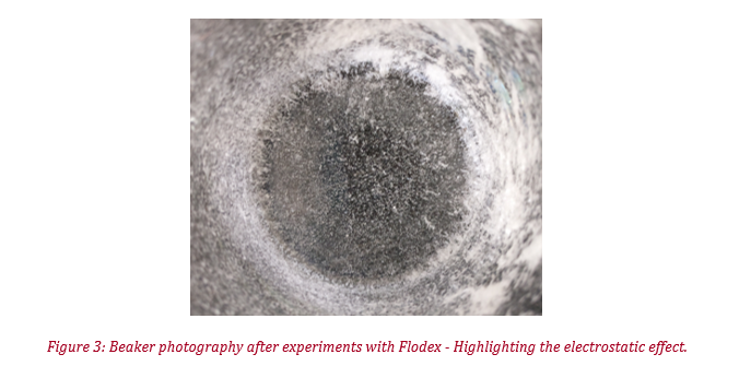 Highlighting reproducibility & Comparison vs Flodex using GranuFlow