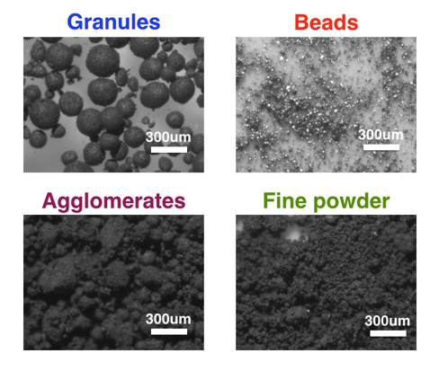 Measuring metal powders flowability with Granutools instruments