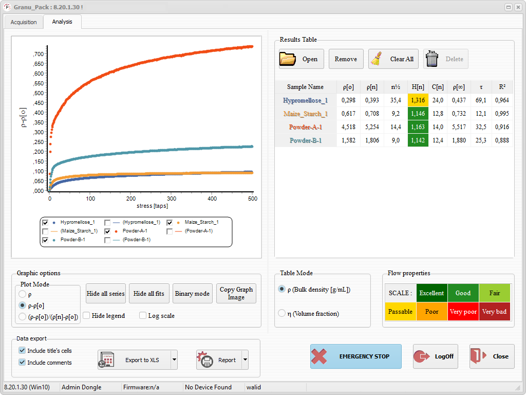 Granutools | GranuPack